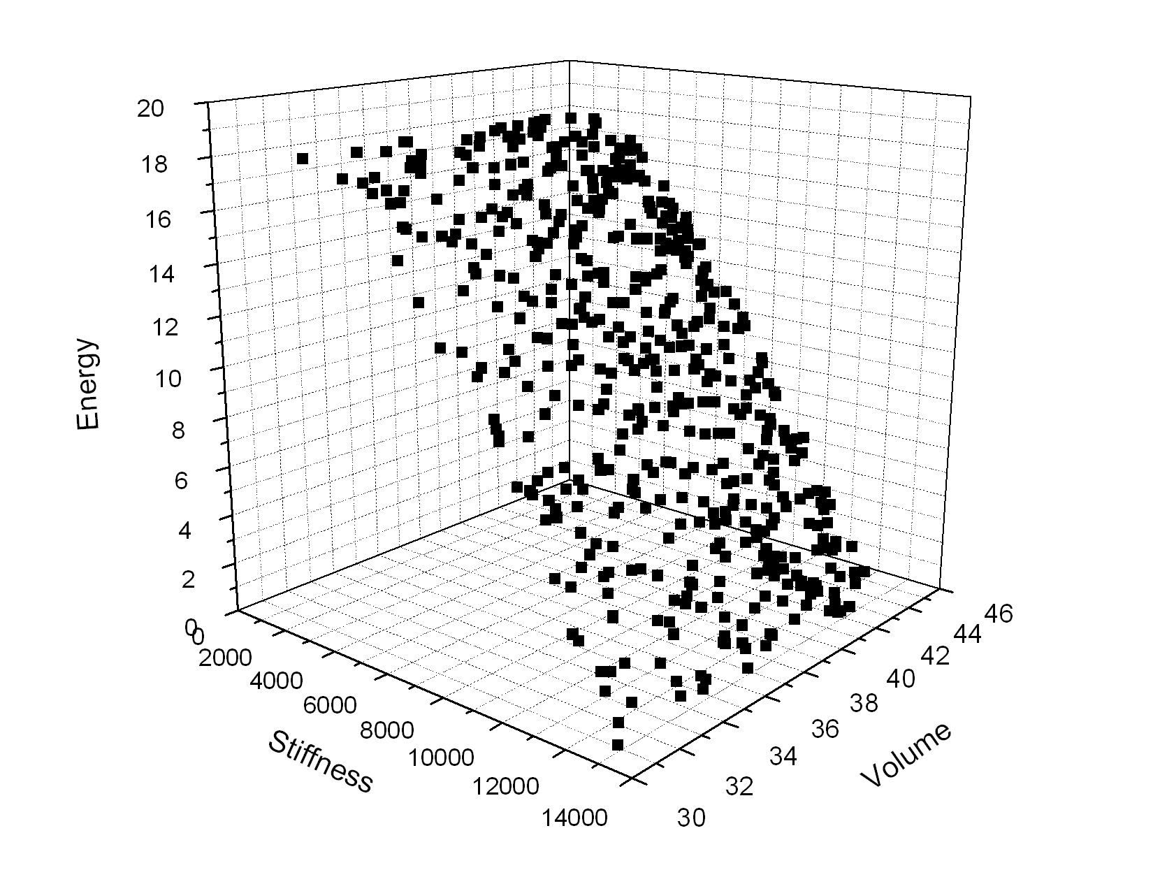 science24.com - Tailor-made material design: An evolutionary approach using multi-objective ...